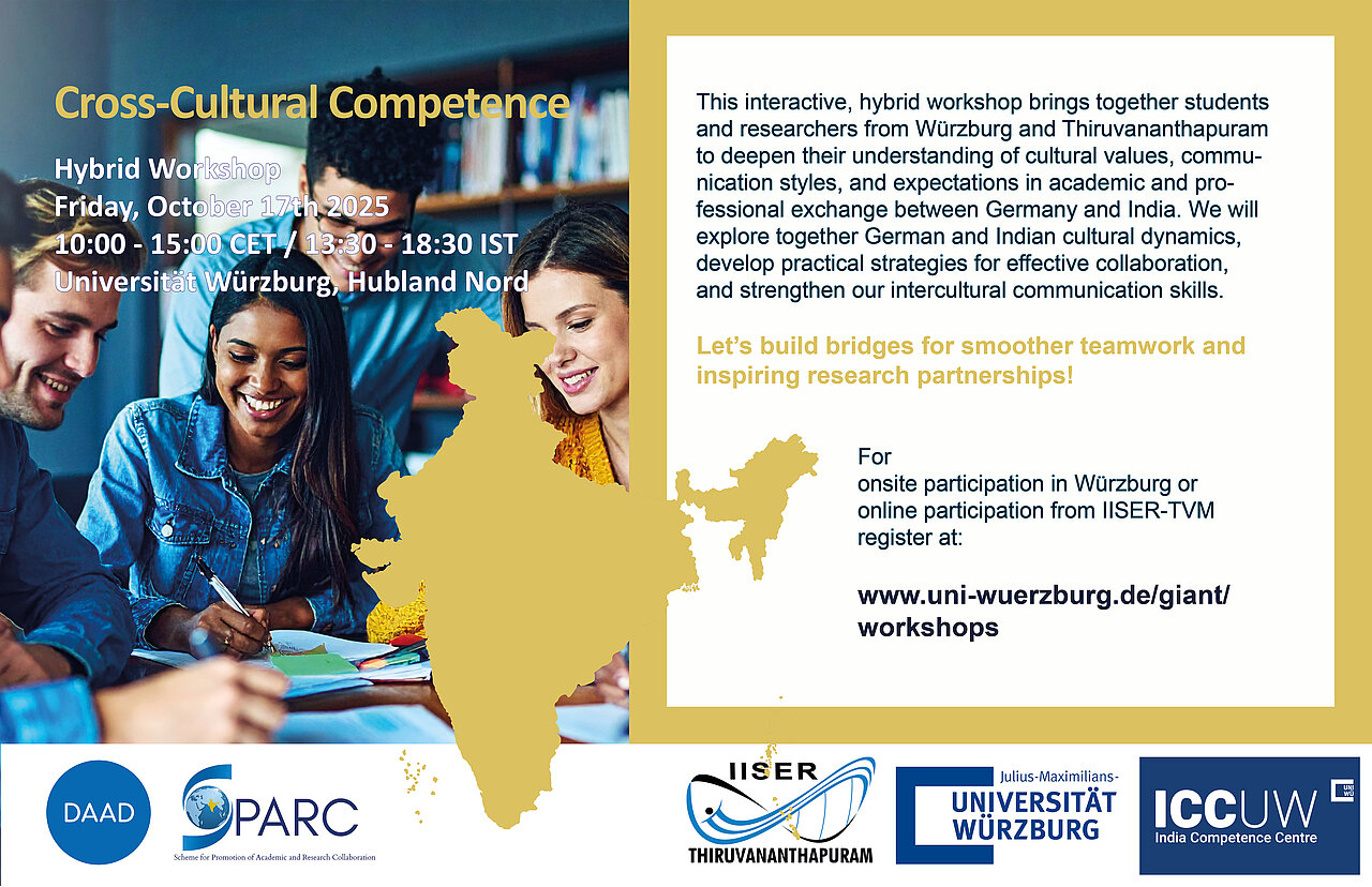 Workshop: Cross Cultural Competence Workshop - India Competence Centre