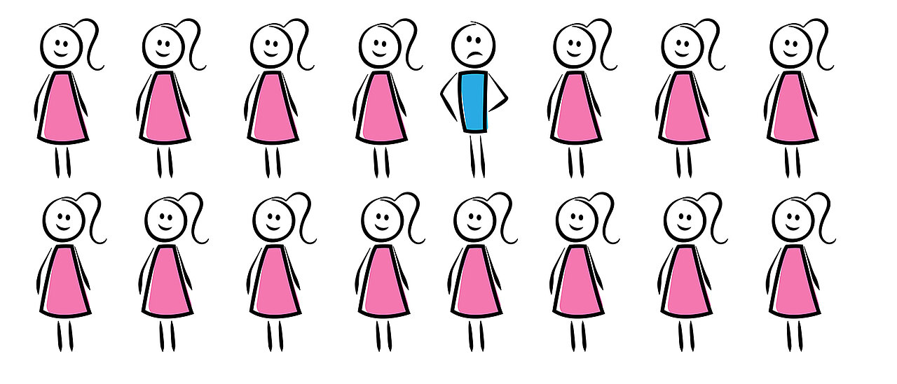 Mitgemeint gleich mitgedacht? Neue Studien zum generischen Maskulinum ...